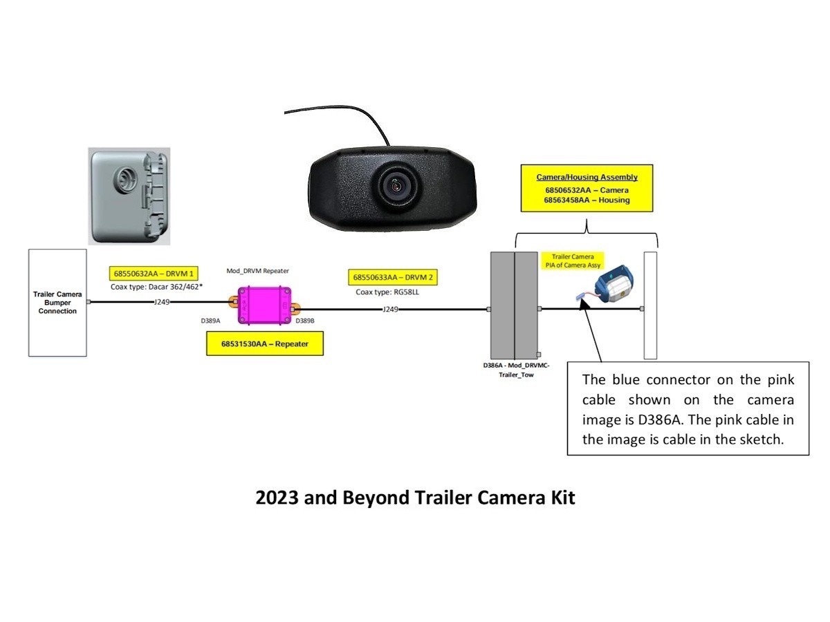 Mopar Tow Mode Trailer Camera Package For Use With DRVM Digital Rear ...