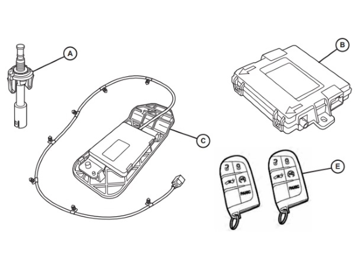 Mopar Remote Start Kit - 82215575AB | Mopar Genuine Parts